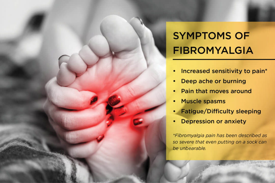 What is Fibromyalgia?